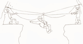 TEKNIK TEKNIK DASAR DALAM MELAKUKAN VERTICAL RESCUE - TAGANA PIDIE JAYA