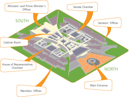 DAB810 Progress Work: Canberra and Parliament House