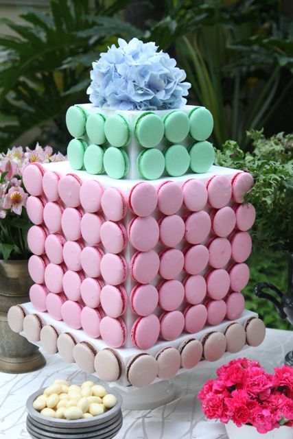 💡 Torres de Dulces: 67 Ideas Creativas & DIY | Ideas Cumpleaños