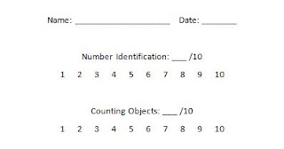 Keen On Kindergarten: Assessing Numbers 1-10