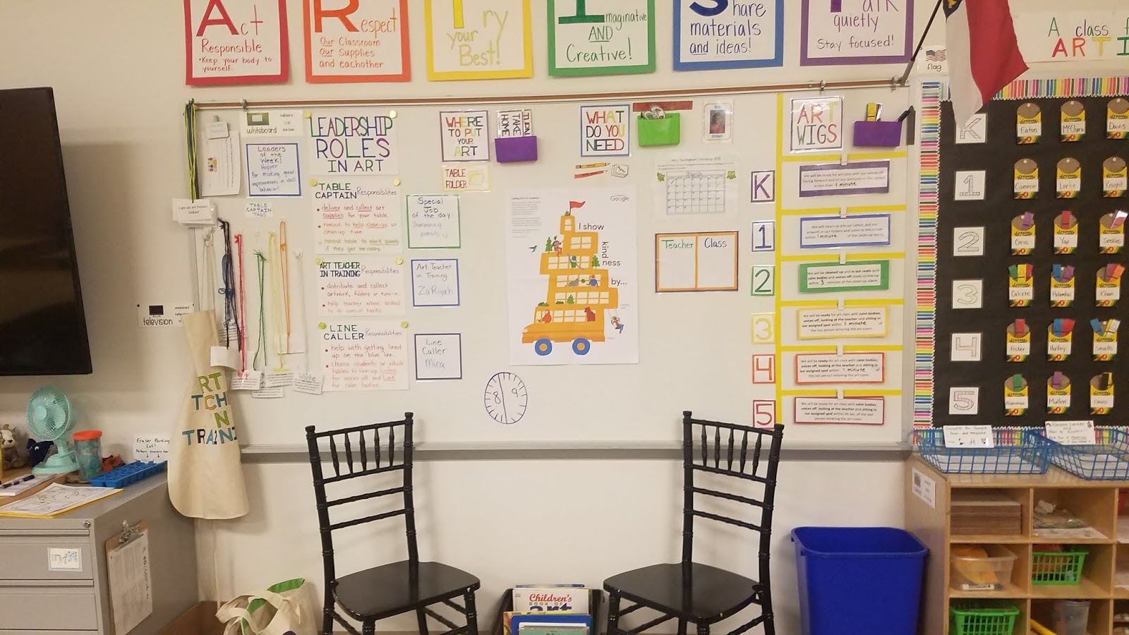 Classroom Tour: A peek into my classroom