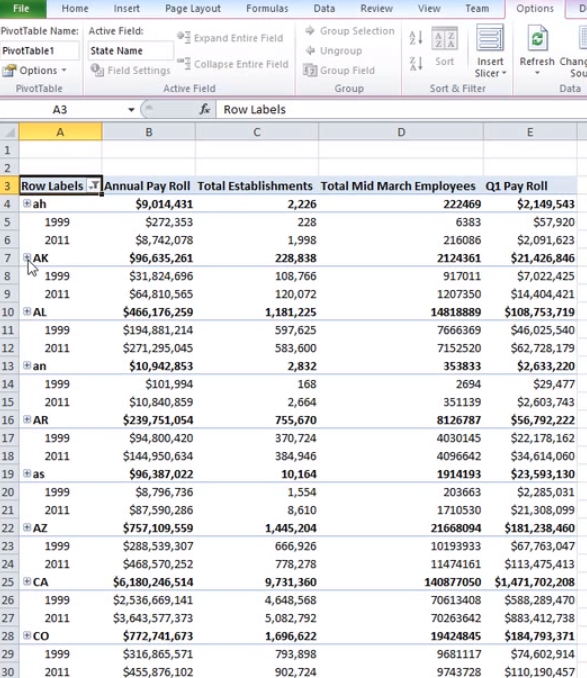 Data Warehouse / BI - US County Business Patterns: Building a Cube - US ...