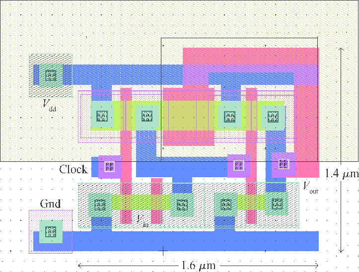 High Performance Dynamic Cmos Circuit
