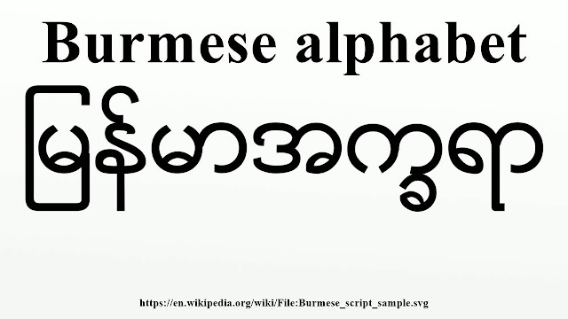 How to write Myanmar names in English နာမည္ေရးနည္း