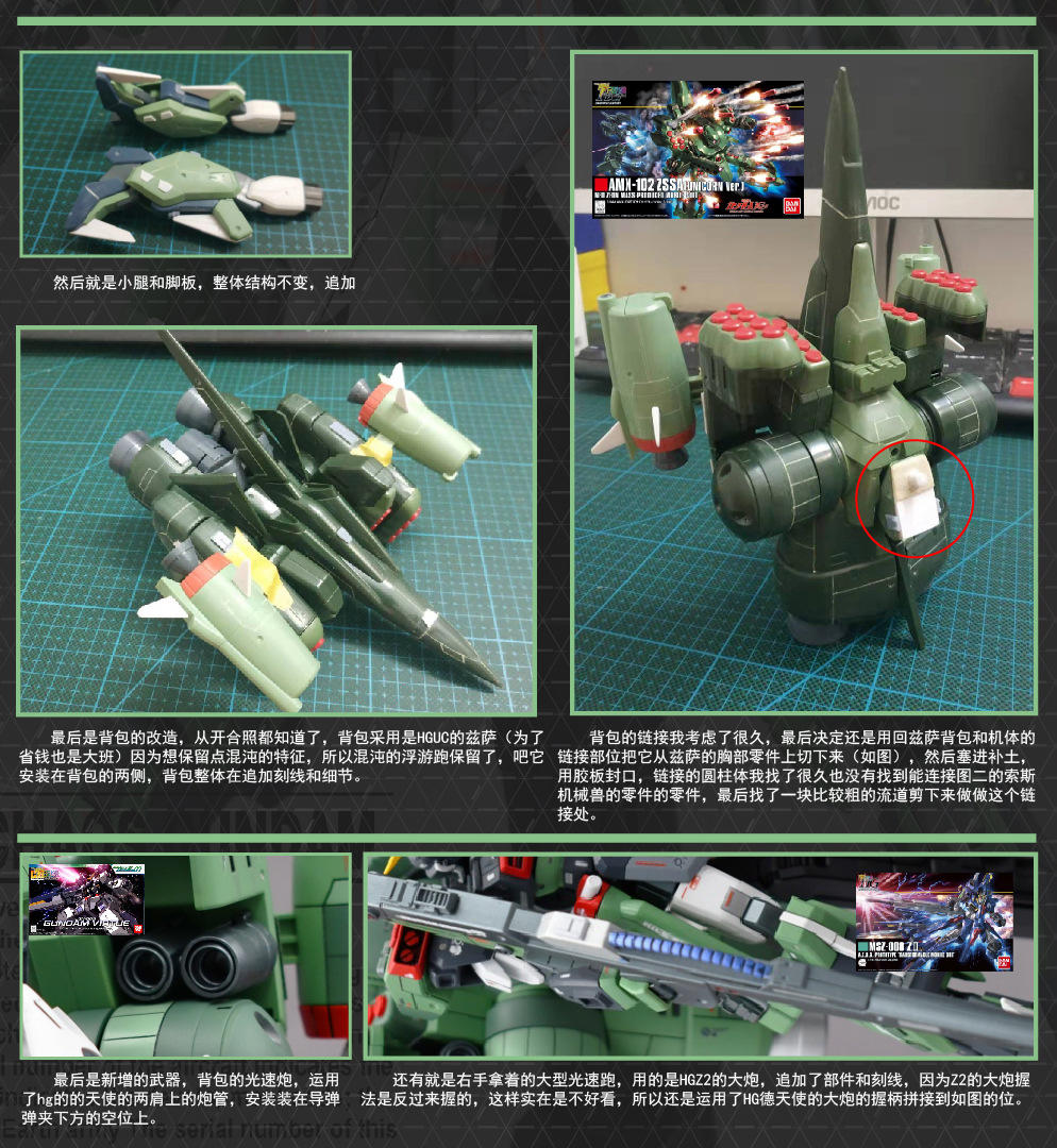 HG 1/144 Full Armor Chaos Gundam (Scratch Build) ~ Gundam Reference