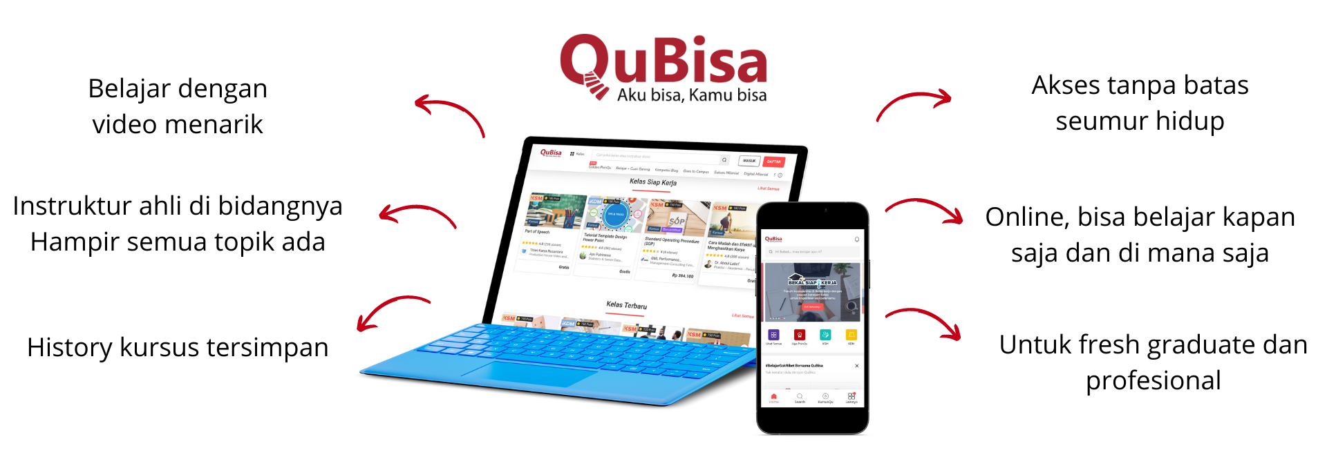 √ Aplikasi Siap Kerja QuBisa, Solusi Praktis Upgrade Skill agar Siap ...