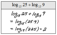 OpenAlgebra.com: Free Algebra Study Guide & Video Tutorials: Properties ...