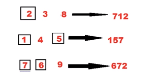 Thai Lottery 3up Cut Set Formulas For 01-07-2018 - Thailand Lottery ...
