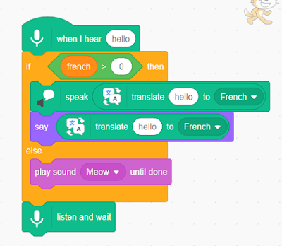 Robots and Physical Computing: Speech Recognition in Scratch 3 ...