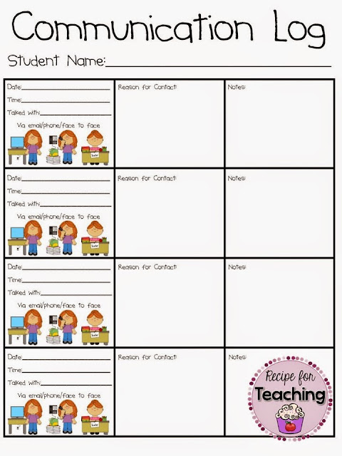 Family Communication - Recipe for Teaching