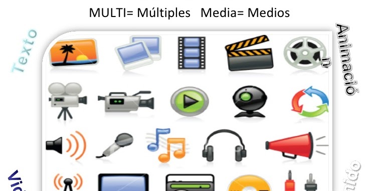 TIPOS DE MULTIMEDIA
