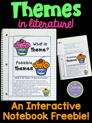 Using Elements of Craftivities in Interactive Notebooks! | Crafting ...