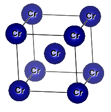Crystal Structures for Elements, Binary compounds and Others - Basic Knowledge for Ab-initio ...