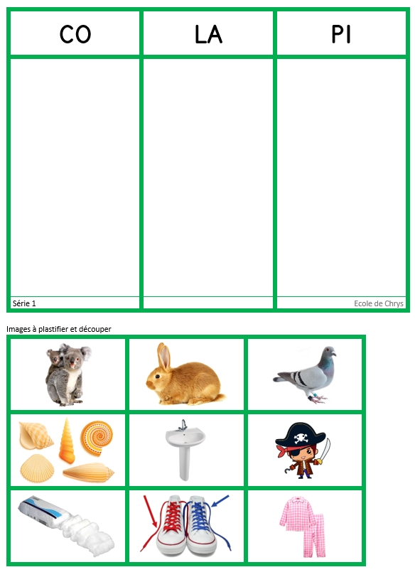 Le Journal de Chrys: PHONO la syllabe d'attaque