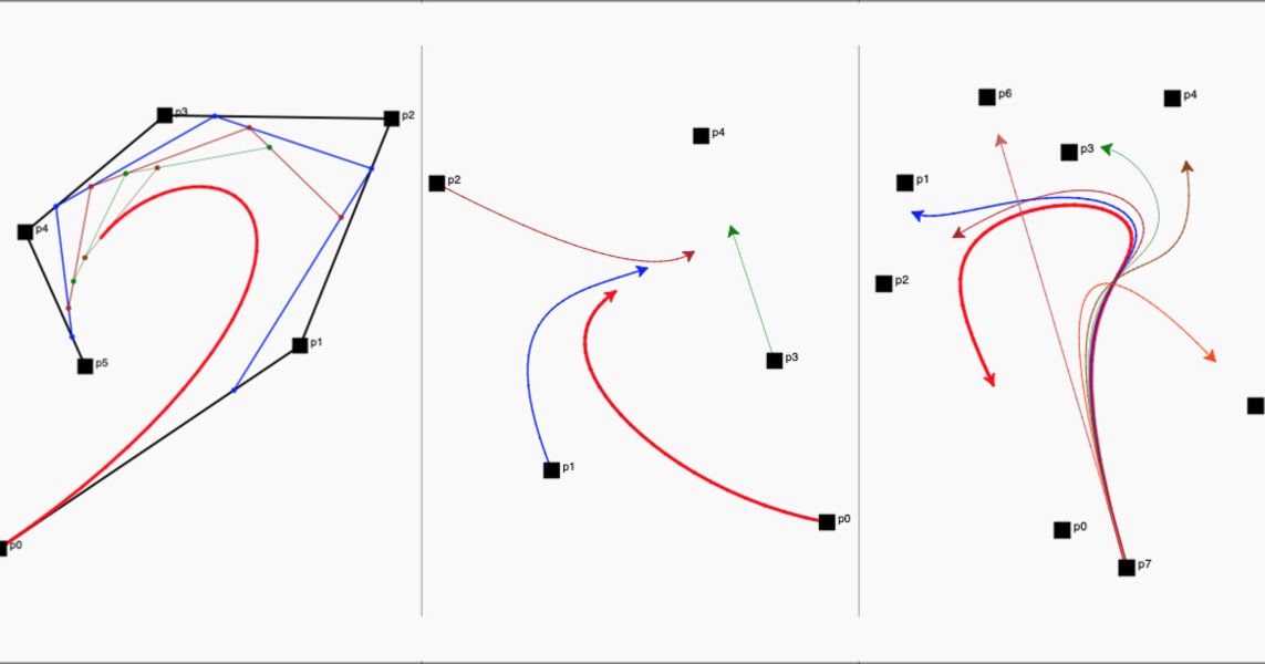 Bézier Curve Animations