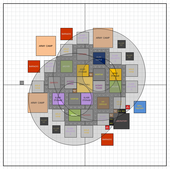 Shucked Clan: Town Hall - Level 6 - Trophy Hunting