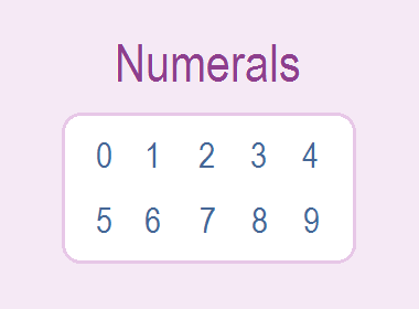 10 Math Problems: Numerals | Natural Numbers | Whole Numbers