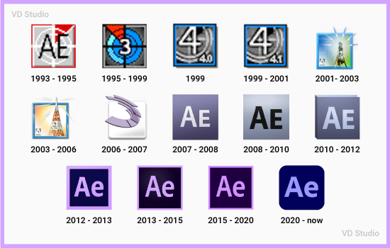 VD Studio: History of After Effects Logo (1993-2021)