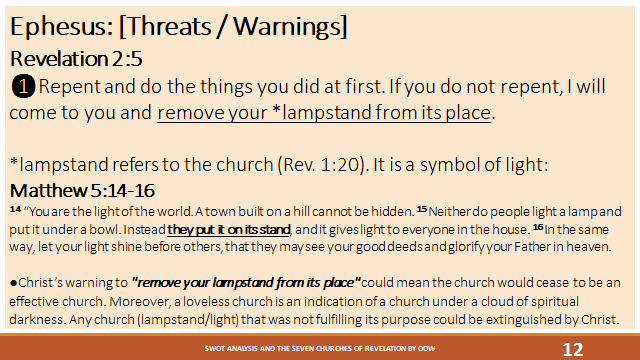 teach7g-education@CORNERSTONE MINISTRIES: SWOT ANALYSIS: and the Seven ...