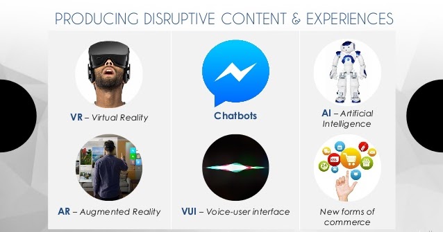 Cloud Analytics & ML with Sam Taha | : Augmented Reality vs ...