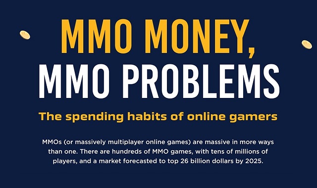 MMO and MMORPG Gamer Problems #infographic - Visualistan