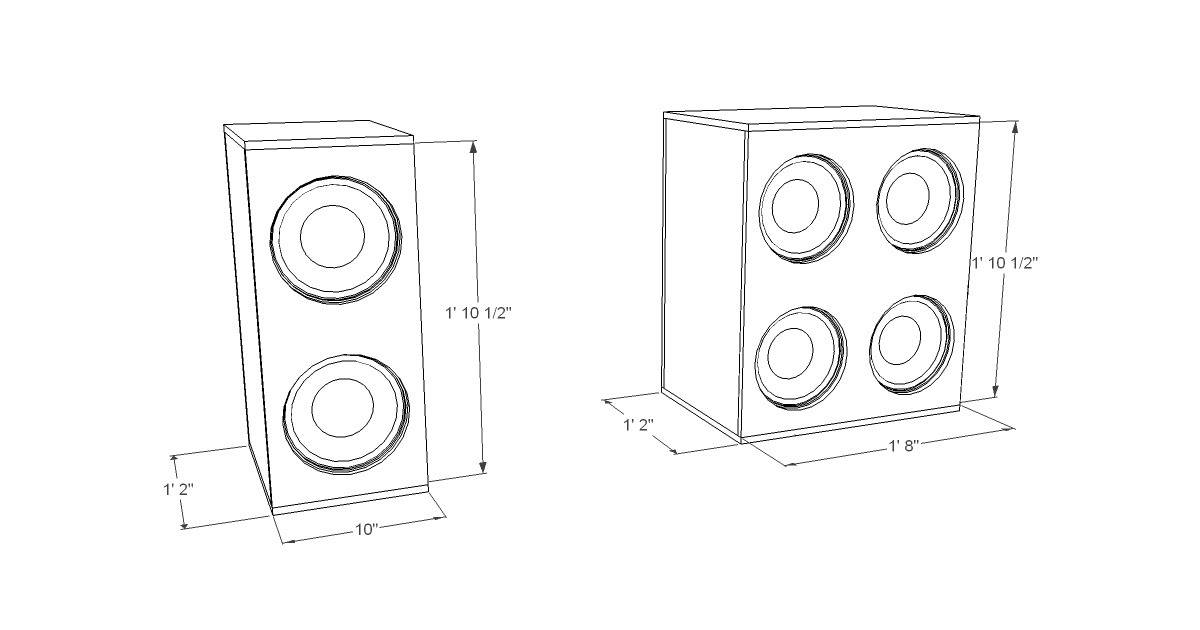 DIY - audio & speaker enclosure design