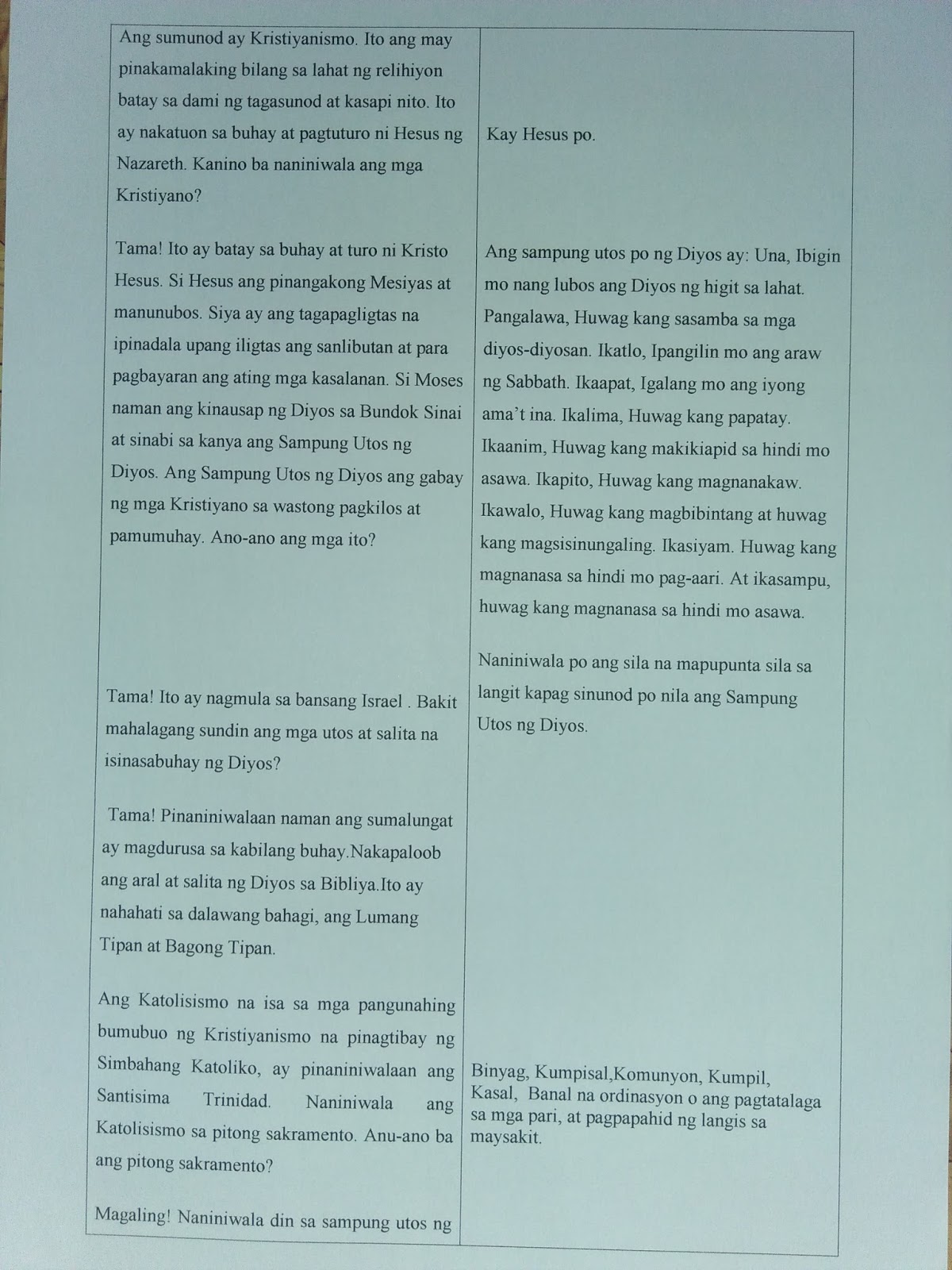 E-PORTFOLIO: Portfolio in Practice Teaching