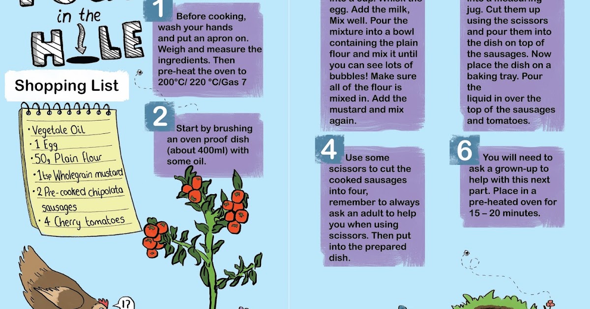 CBeebies “I Can Cook” Recipe Page Spread