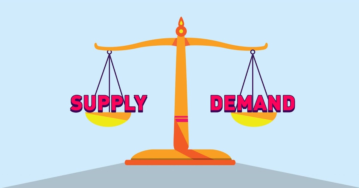 Mekanisme Permintaan dan Penawaran dan Keseimbangan Pasar (Dimend Supply) Mikro Ekonomi ...