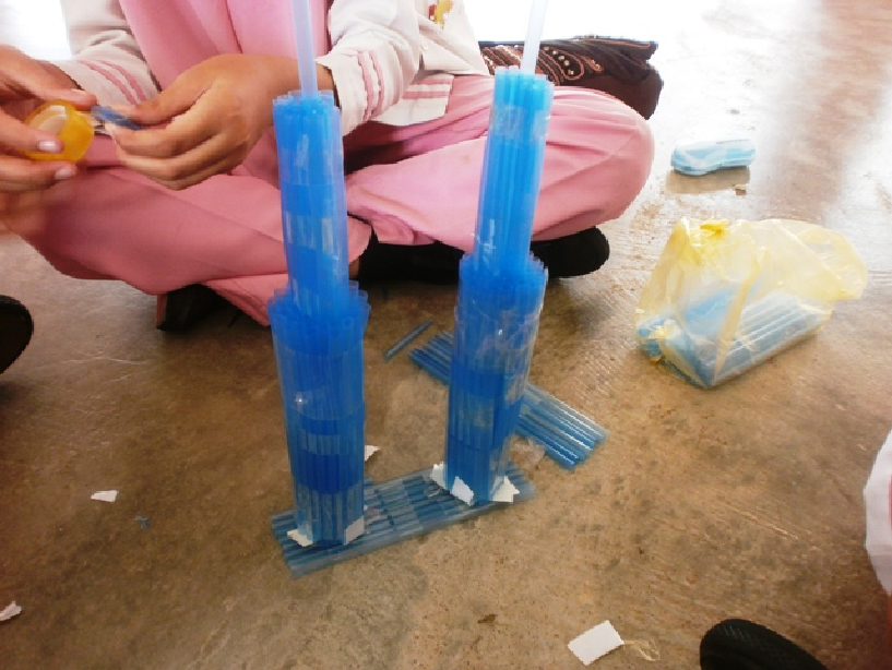 Program Kem Membaca 1Malaysia 2016 Peringkat Sekolah - Projek Kitar ...