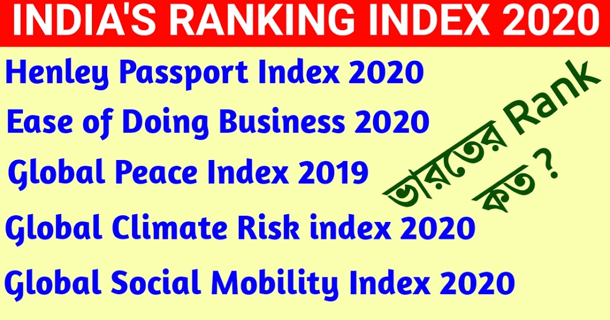 INDIA'S RANKING IN ALL DIFFERENT INDEX 2020 - GENERAL STUDIES FOR GOVT JOBS