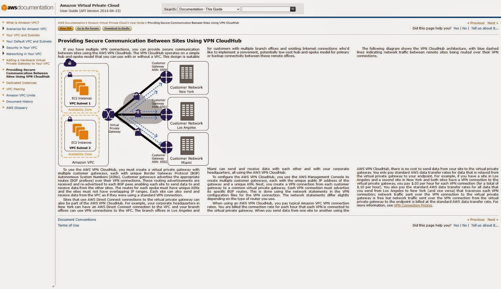About | AWS Docs Column Reader | Userscripts | OpenUserJS