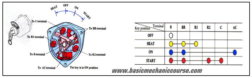 komponen-elektrik-alat-berat