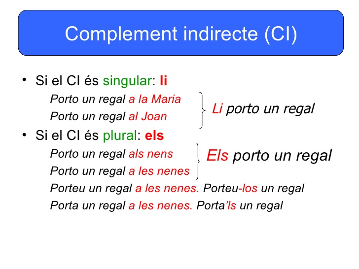 VALENCIÀ JQCV: El complement indirecte