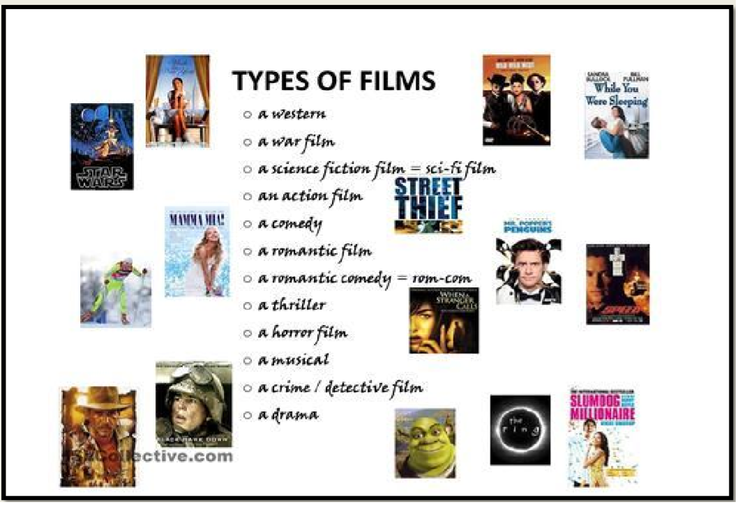 CURN ENGLISH CORNER: LEVEL V