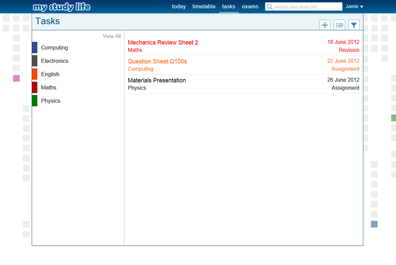 Tecnología habitual: abril 2013