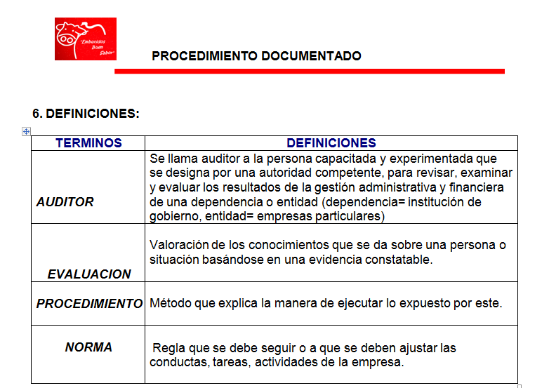itm auditores: EMPRESA EMBUTIDOS BUEN SABOR