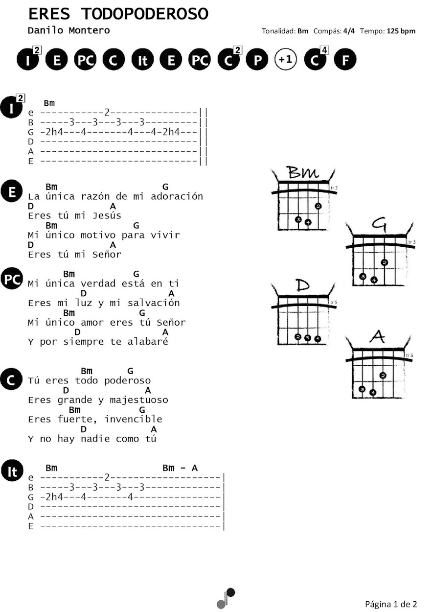 ERES TODOPODEROSO | Danilo Montero