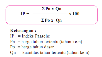 Daily Activity: GNP/PDB Deflator
