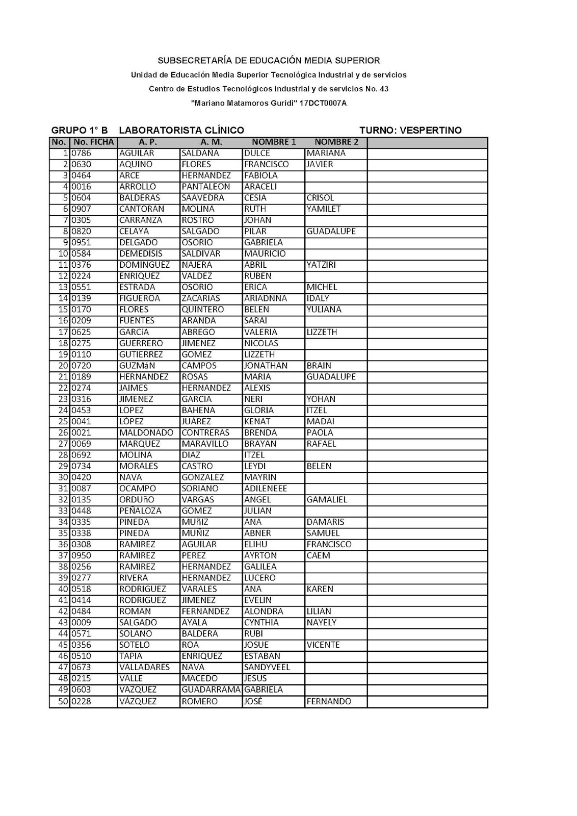 CETis 43 : LISTA DE NUEVO INGRESO