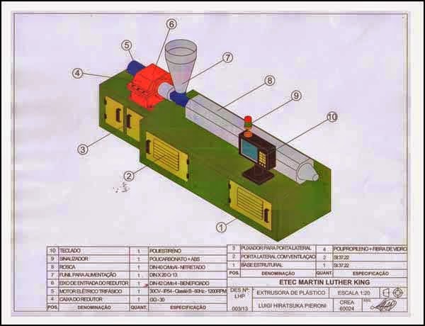Mecatrônica é Tudo: Extrusora de Plástico