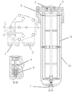 793D Off-Highway Truck Power Train: Oil Filter (Torque Converter), Oil ...