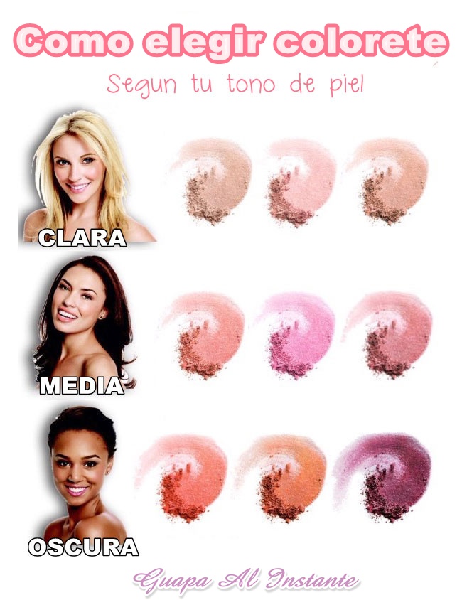 Como elegir el colorete ideal para tu tono de piel