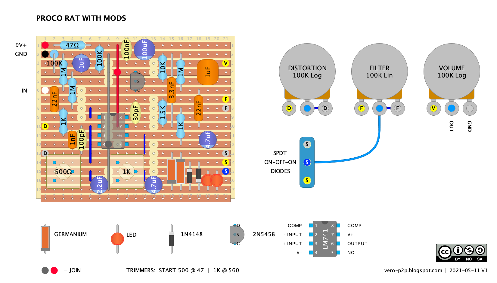 Guitar Effects - Vero - Point to Point - Tag Board Layouts: PROCO: Rat ...