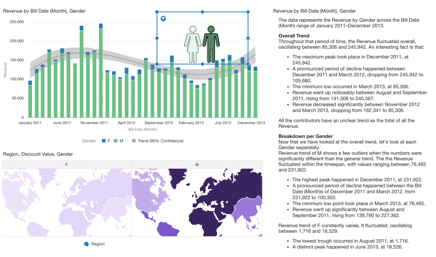 Custom Map Layers in Oracle Analytics: Never so easy!