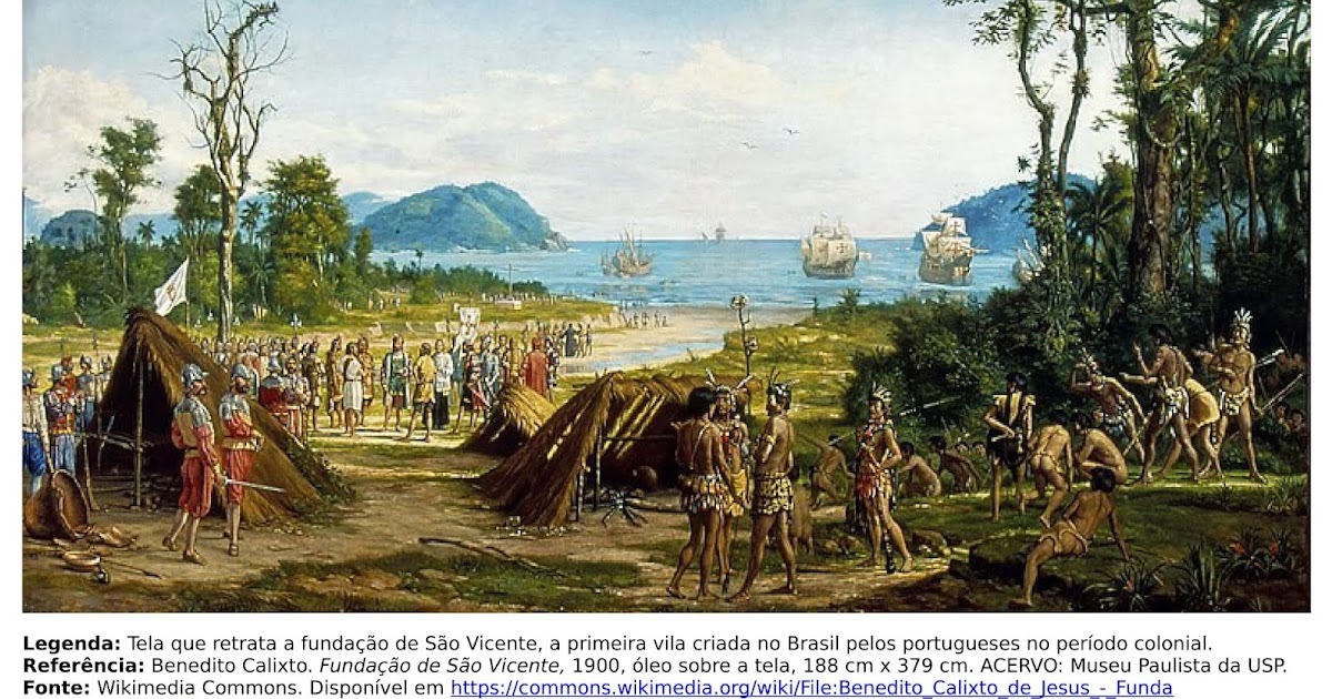 História no Maestro: O que significa colônia? O que significa colonizar?