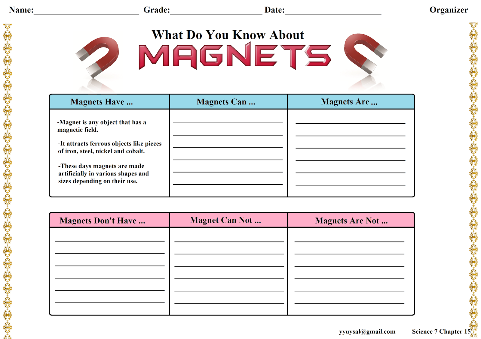 Electromagnetism - INTERACTIVE NOTEBOOKS