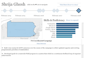 [DOWNLOAD] 40 Interactive Tableau Resume Templates - #TechGeek