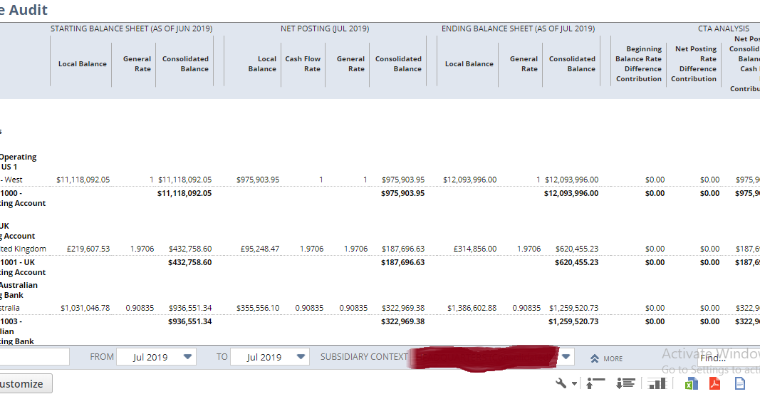 netsuite-freak: Understand CTA report in netsuite