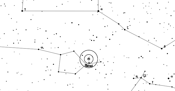 Observaciones astronómicas visuales: Observación Galaxias NGC 7537 / ...